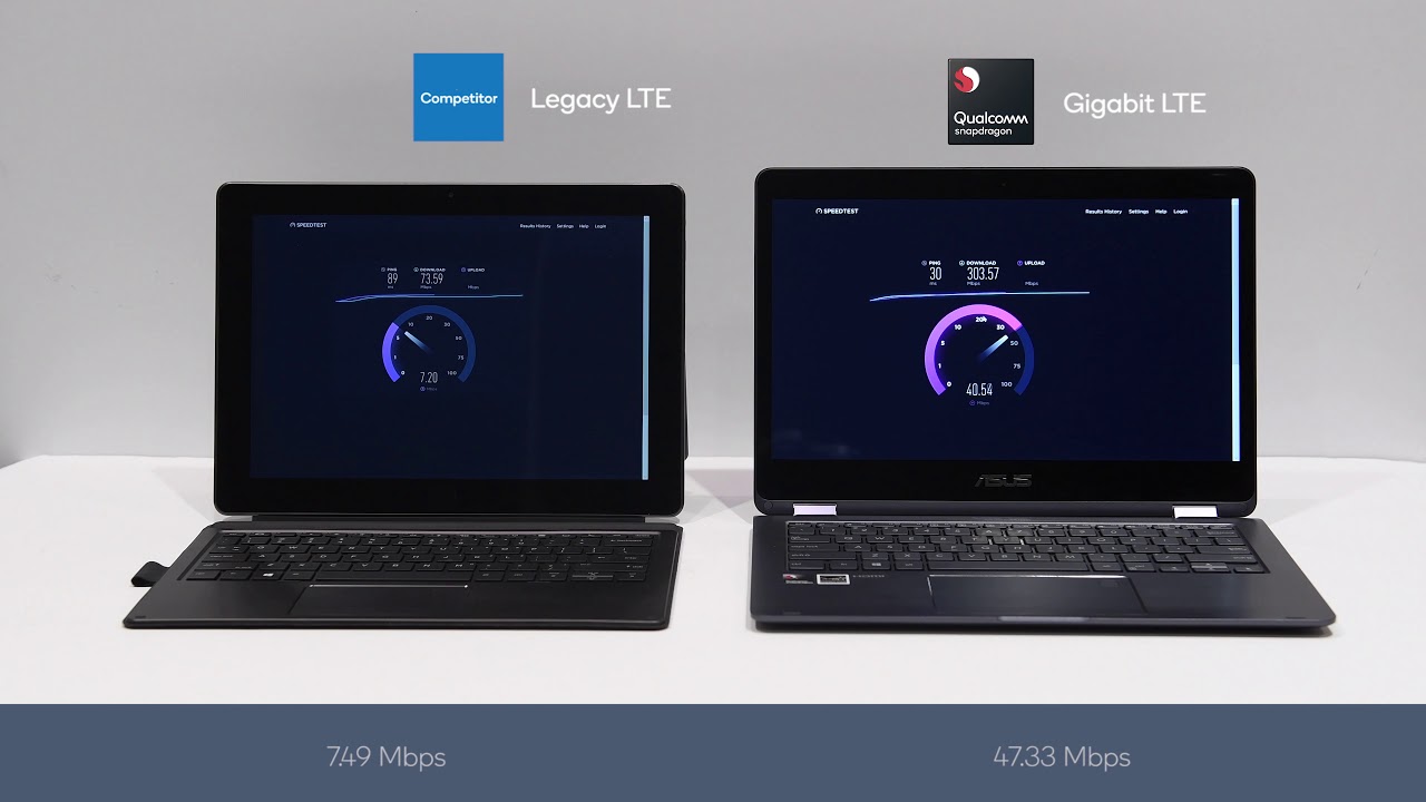 Always On Always Connected PC: Gigabit LTE