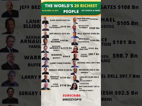 Top 20 Richest People in the World 2025 – You Won’t Believe #1! – Full Ranking! #Billionaires2025