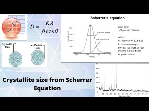 How to calculate crystallite size by Scherrer equation using XRD data #XRD #Debye-Scherrer #scherrer