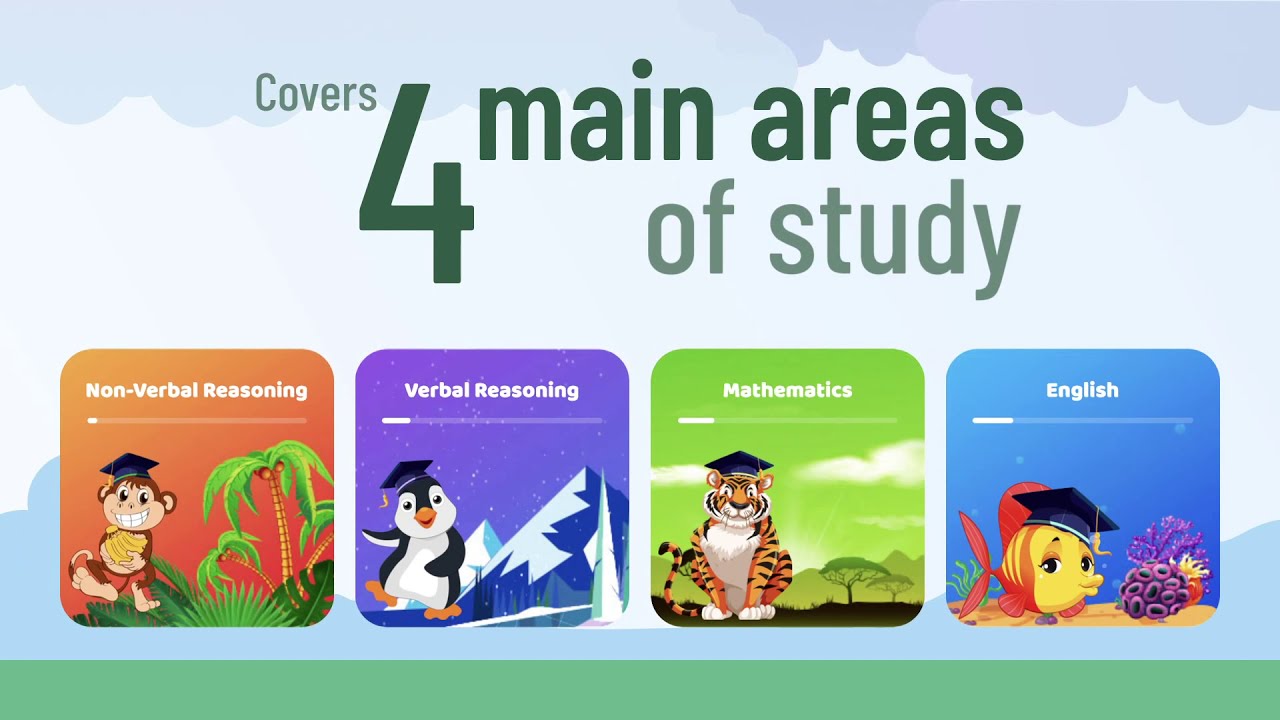 Pre quest - a new practice system for the ISEB pre-test