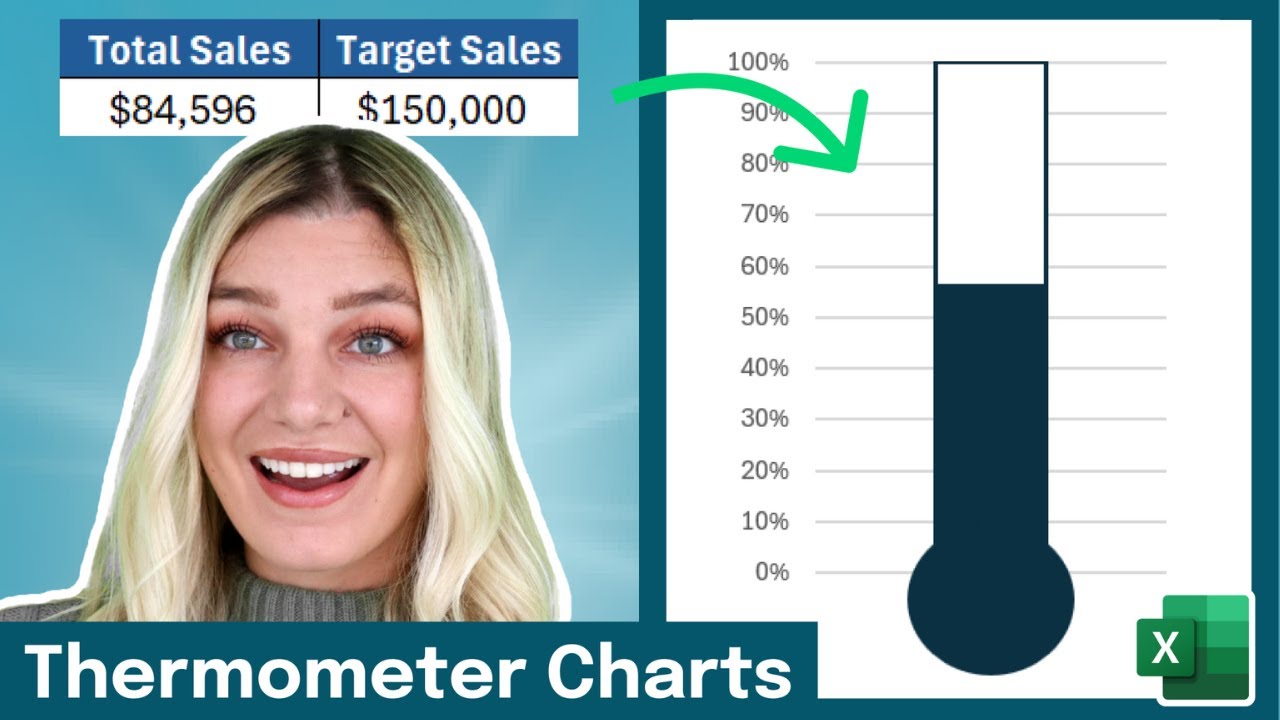 How to Create a Thermometer Chart in Excel