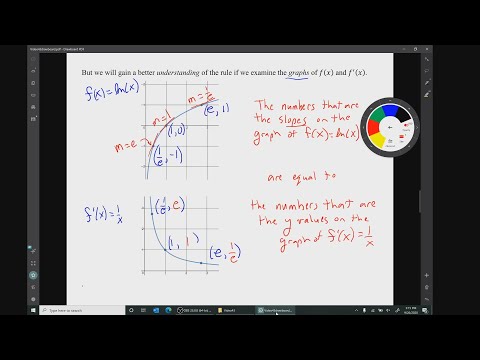 Video for Homework H43: Derivatives of Logarithmic Functions
