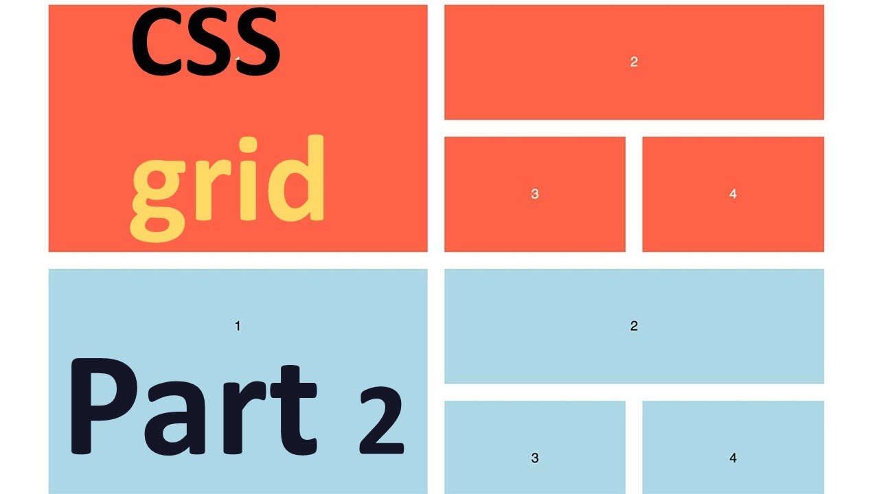 CSS Grid basic Part 2 - Tutorials