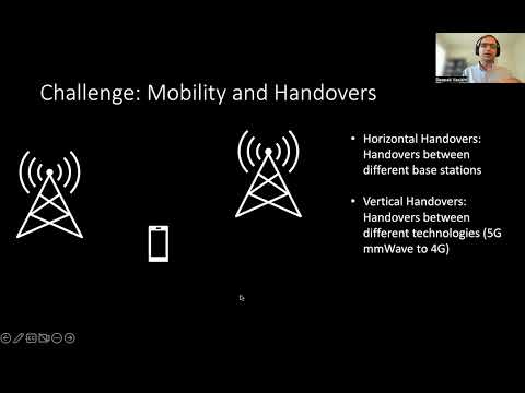 5G Networks (SIGCOMM'22 Topic Preview)