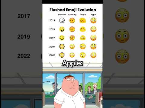 Emoji evolution 😳