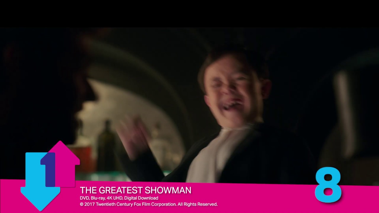 Official Film Chart: Fantastic Beasts ends Bohemian Rhapsody chart ...