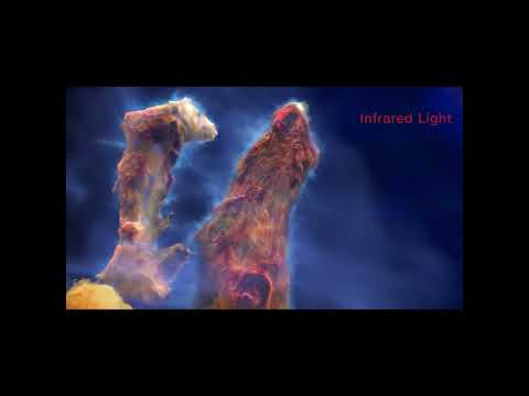 Pillars of Creation in 3D — Hubble Space Telescope and James Webb Space Telescope #shorts