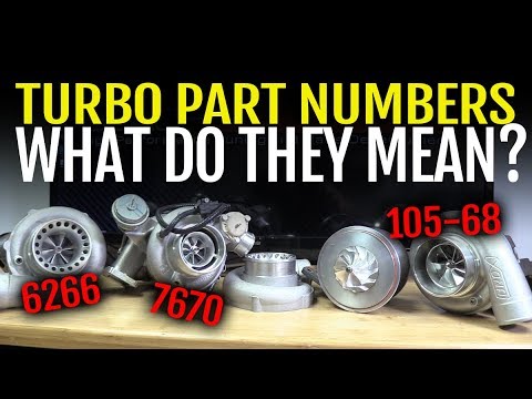 Turbo Tech - What Do The Part Numbers Mean?