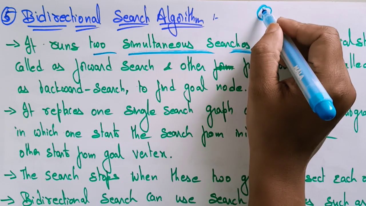 Bidirectional search algorithm  | Uninformed | Artificial intelligence | Lec-17 | Bhanu Priya