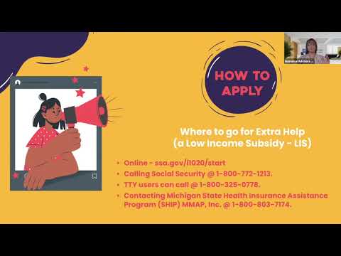 2021 Medicare.gov Applying for Extra Help