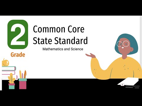ParentsVideo: NC 2nd Grade Core State Standards in Mathematics and Science