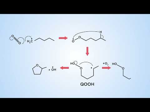 What is advanced combustion?