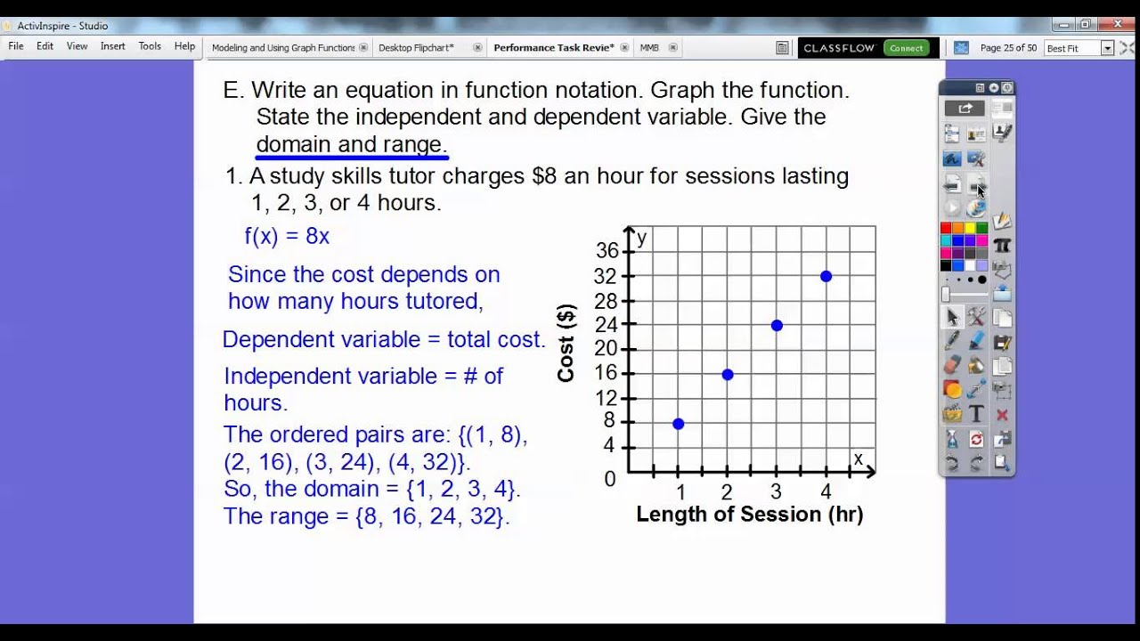 Performance Task Review for Test - Module 3
