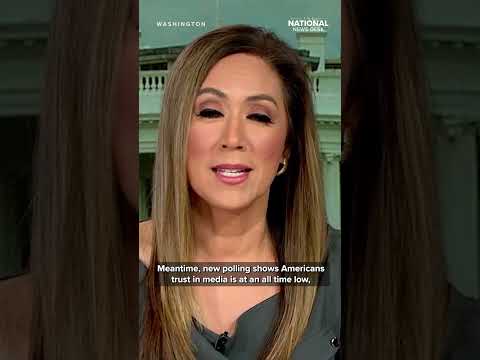 Negative media coverage of President Trump
