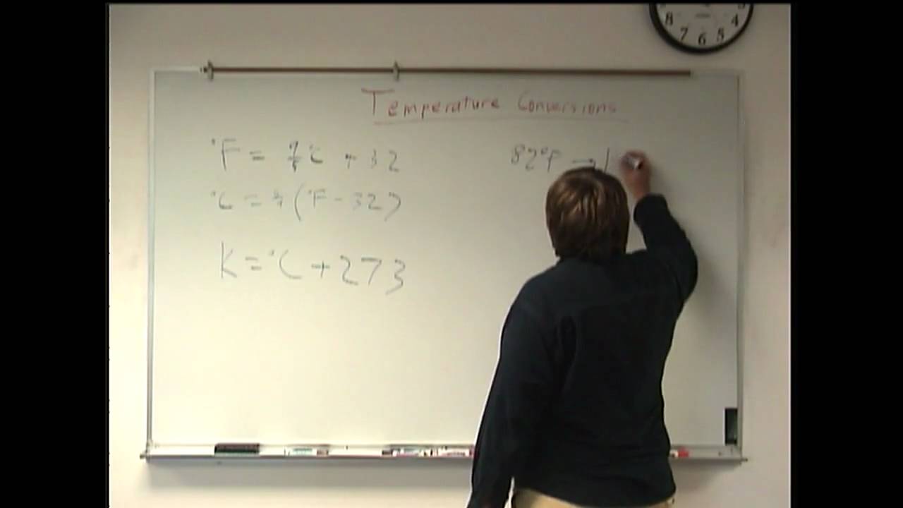 Mastering Temperature Conversions: A Comprehensive Guide | Galaxy.ai
