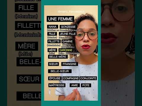 VOCABULAIRE “FEMME” / COMO NOMEAR AS MULHERES #shorts #frances