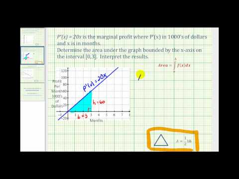 Ex 2: Find the Area Under a Curve Using a Geometric Formula | Math Help ...