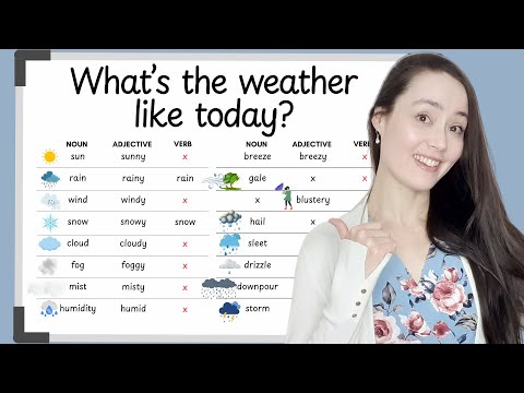 How to have a conversation about THE WEATHER in English - learn THIS essential weather vocabulary
