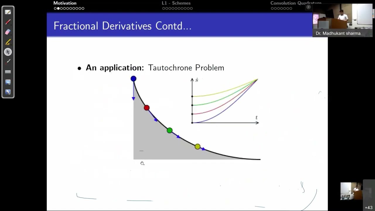 Numerical Treatment of Fractional Differential Equations and Recent Advances