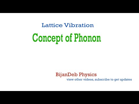 3. Concept of Phonon: Lattice Vibration