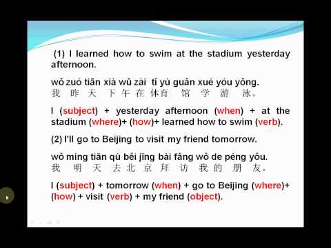 Mandarin Chinese-Lesson117--Chinese sentence structure