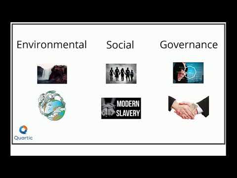 Introduction to ESG - Episode 1: Hi, I’m ESG…have we met?