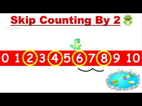 Skip Counting |Skip Counting by 2|Skip Counting by 3|Skip Counting by 5|Skip Counting by 10|Maths