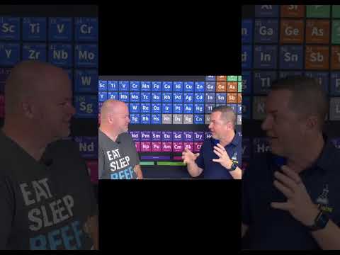 What is an ICP-OES Test?