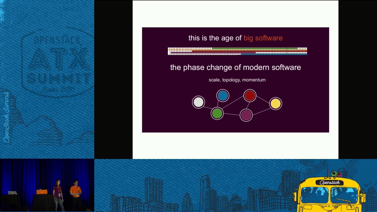 Implementing vCPE with OpenStack and Software Defined Networks