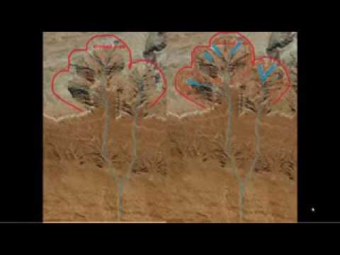 River Erosion, Transport and Deposition mov
