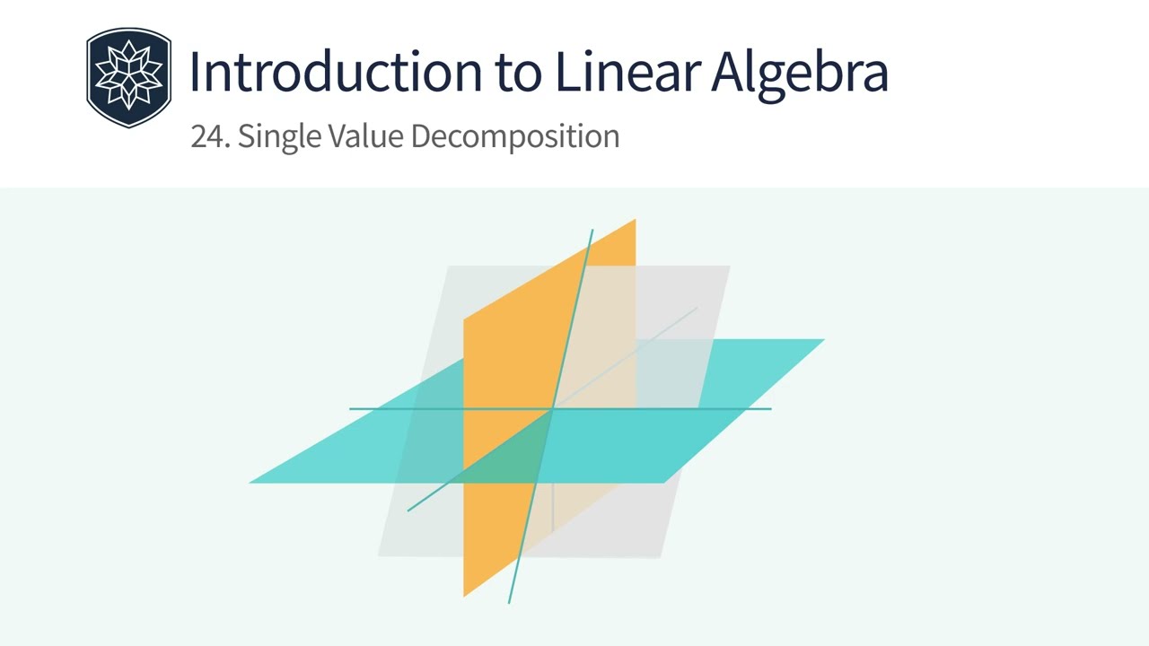 Introduction to Linear Algebra: The Singular Value Decomposition