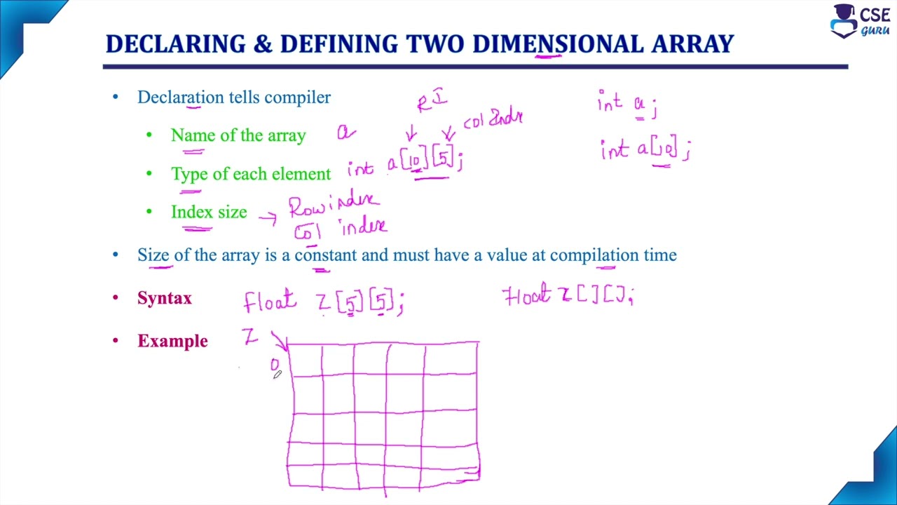 Two Dimensional #Array Declaration  | Array in C | Lec 114 | C Programming Tutorials