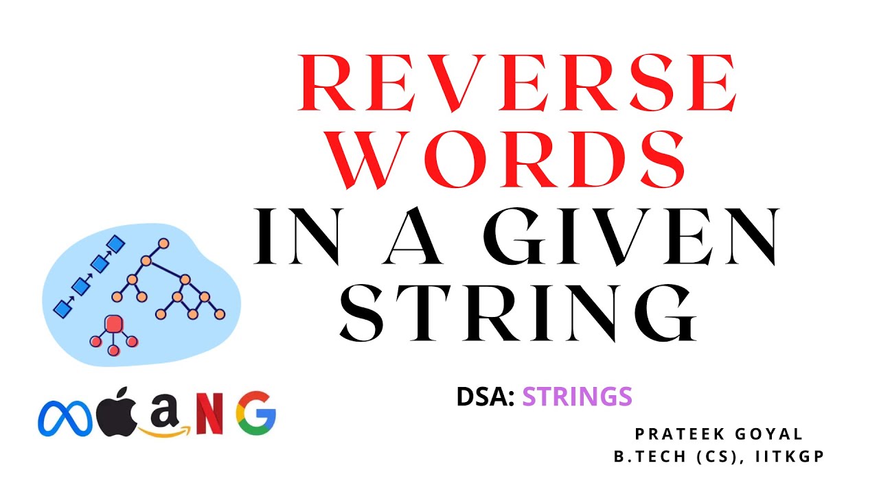 Reverse words in a String | Java | Data Structures | Strings