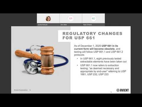 The Changing Dynamics of USP {661}