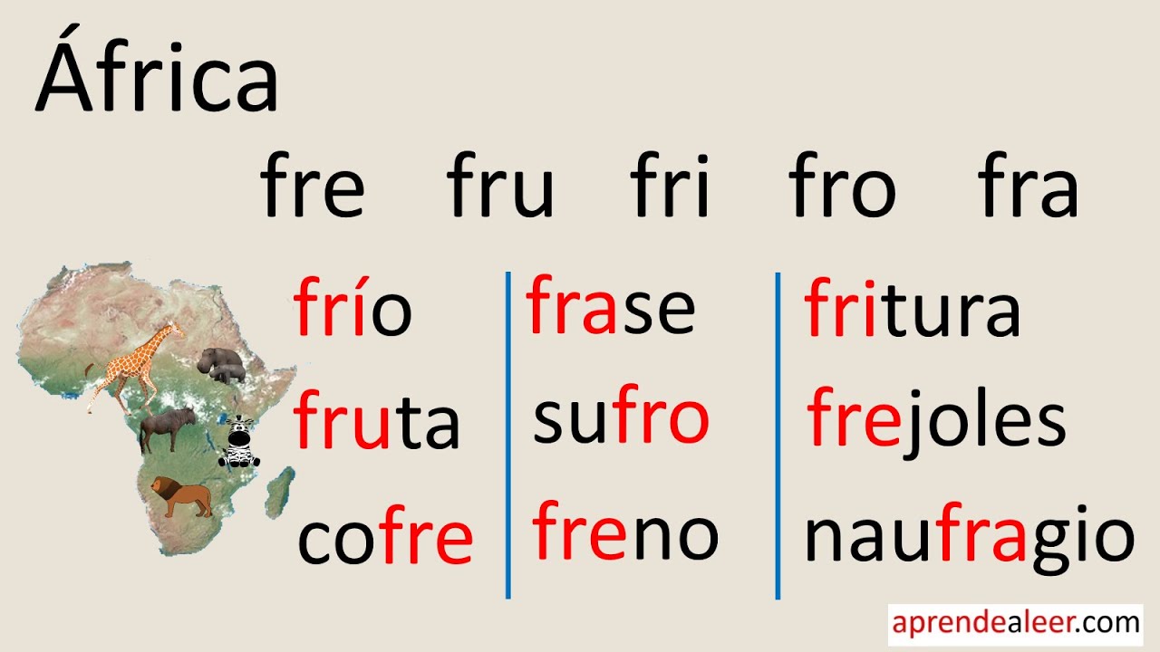 Silabas fra fre fri fro fru para niños