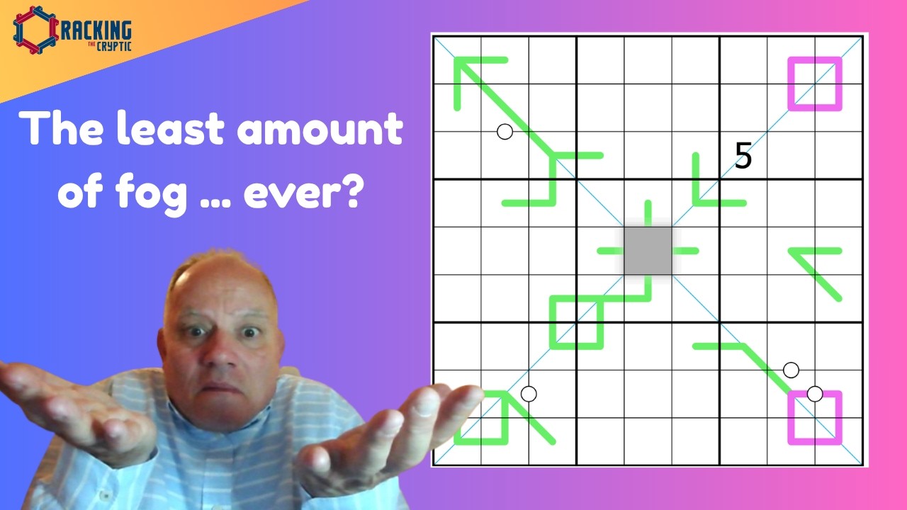 The Least Amount of Fog ... Ever?