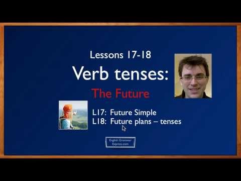 Future simple – English grammar