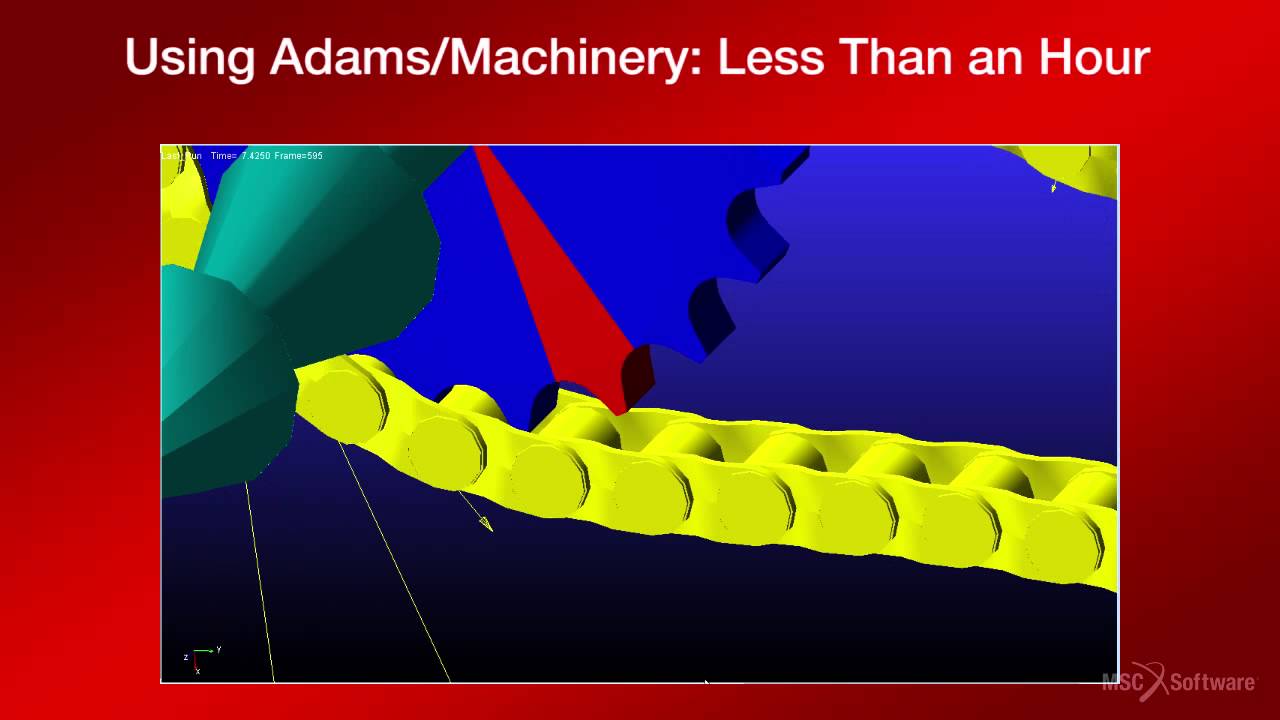 Adams/Machinery - Chain Module