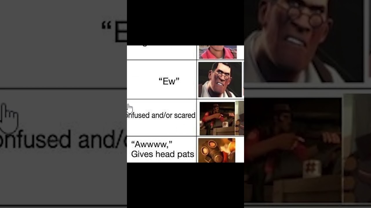 TF2 Mercs if they see a Furry