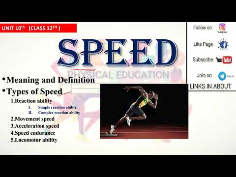 Speed: Meaning, Types and Factors affecting Speed Video Lecture ...