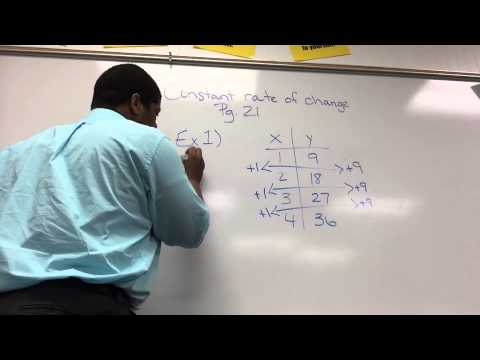 CONSTANT RATE OF CHANGE