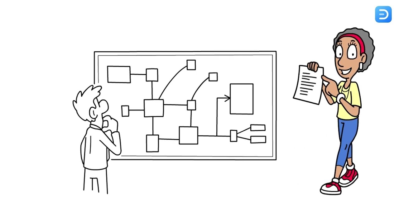 How to make a genogram though EdrawMax online