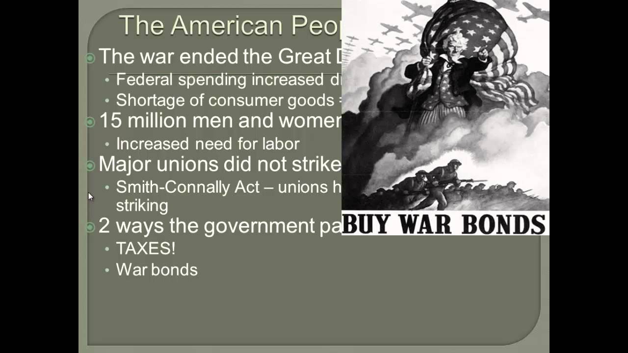 APUSH: American History Chapter 26 Review Video