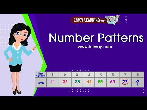 Number Patterns | Terms Numbers | Growing Patterns | Shrinking Patterns | Repeating Patterns | Math