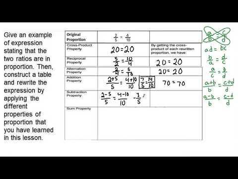 Give an example of an expression stating that the two ratios are in proportion...