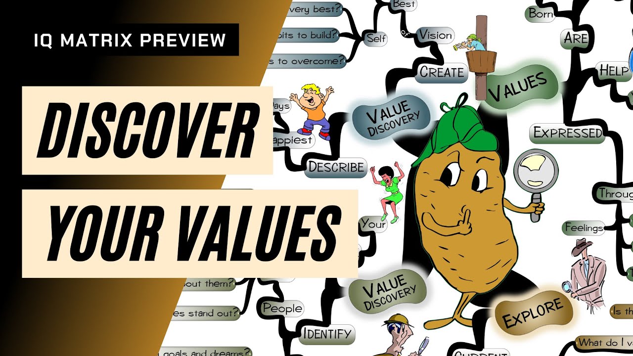 DISCOVER YOUR VALUES - IQ Matrix Preview | Mind Map (#0500)