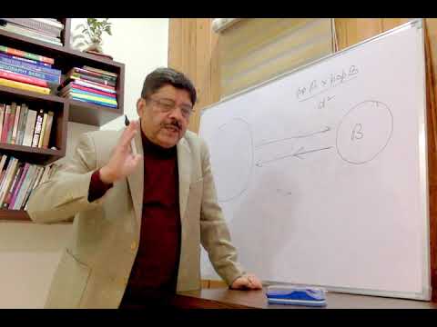 Gravity Model of Migration