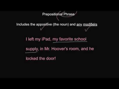 Appositive Phrase Review