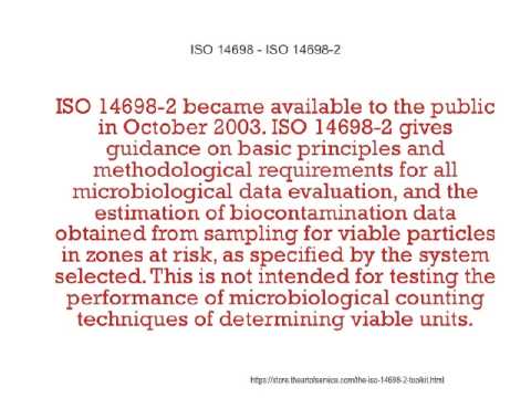 ISO 14698: how to debate and help master the right ISO 14698 thinking ...