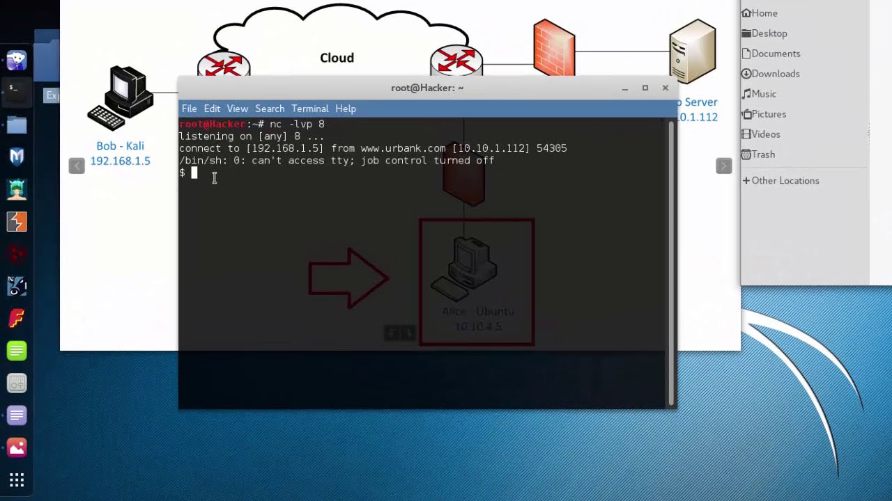 Command Injection ~ Remote Shell